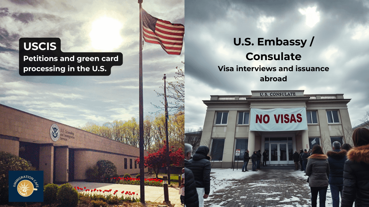 Visa Suspension News: What USCIS Family Cases Risk Now