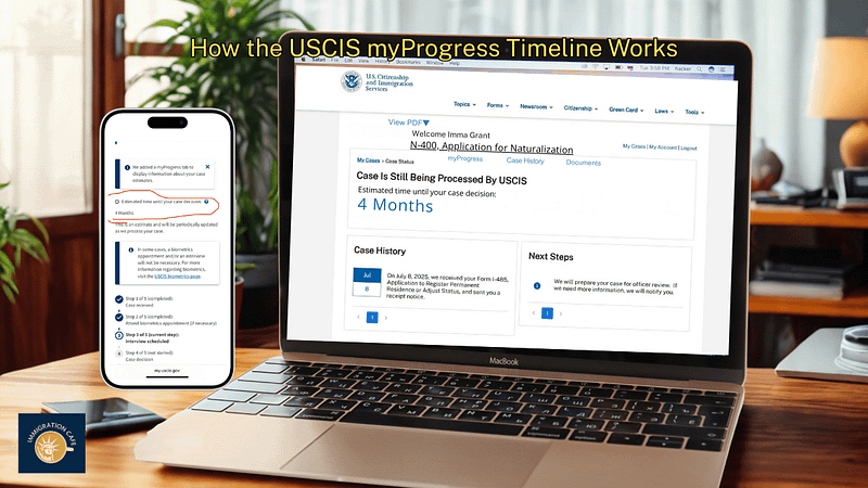 The Truth About the USCIS N-400 myProgress Timeline